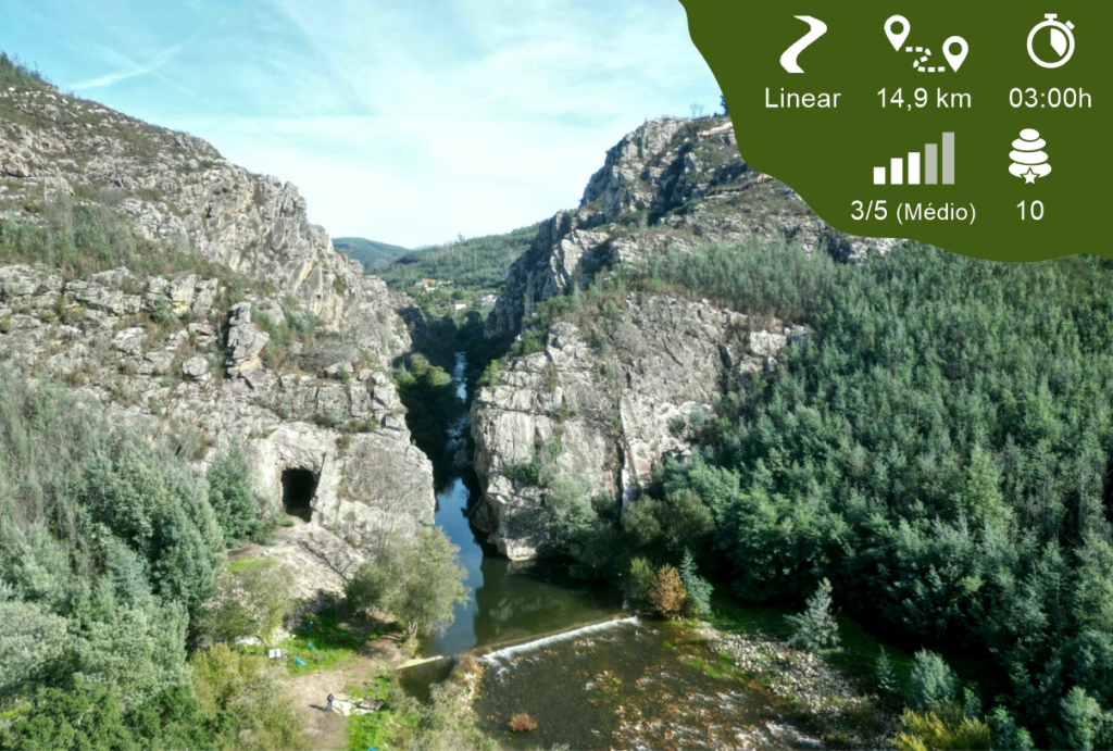 Percurso Interpretativo do Vale do Ceira - Geonatour